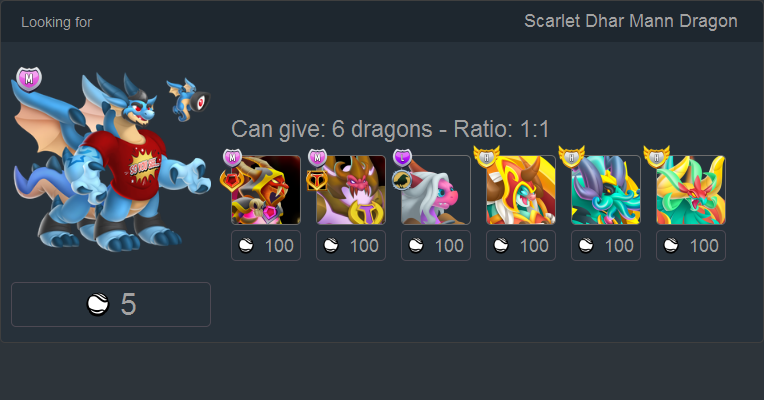 Looking for: Scarlet Dhar Mann Dragon | Dragon City - Ditlep